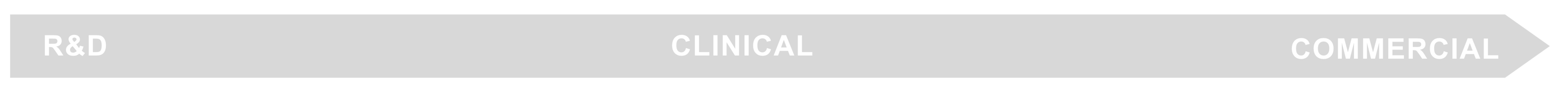 Innovative Pharma Equipment | 3P Innovation