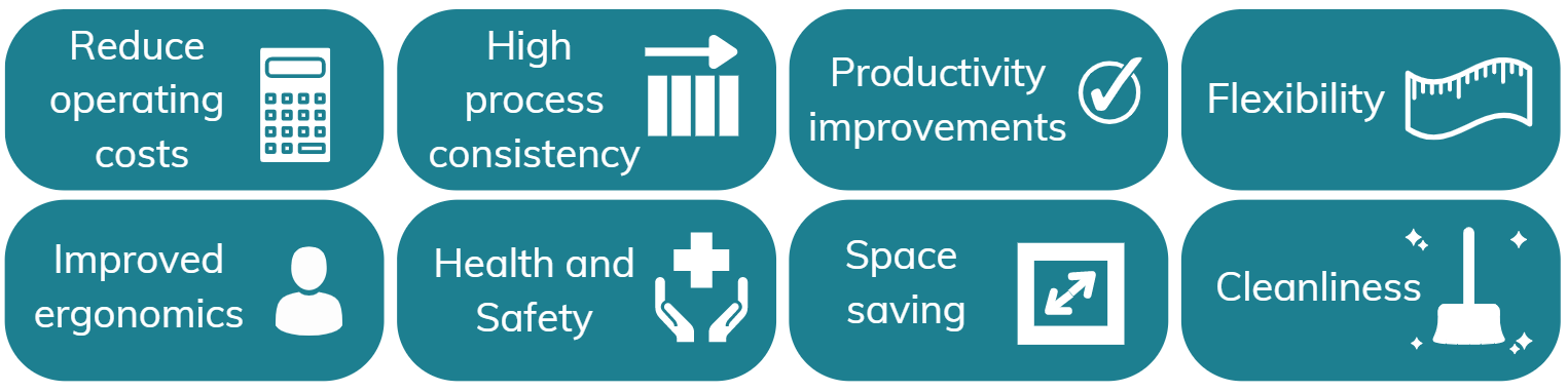 Robotic Design Process | Insights in 3P Innovation's Knowledge Space