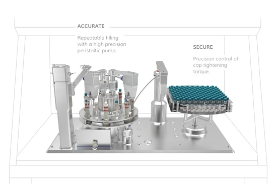 GMP Cryovial Filler for Your Manufacturing Process | 3P Innovation