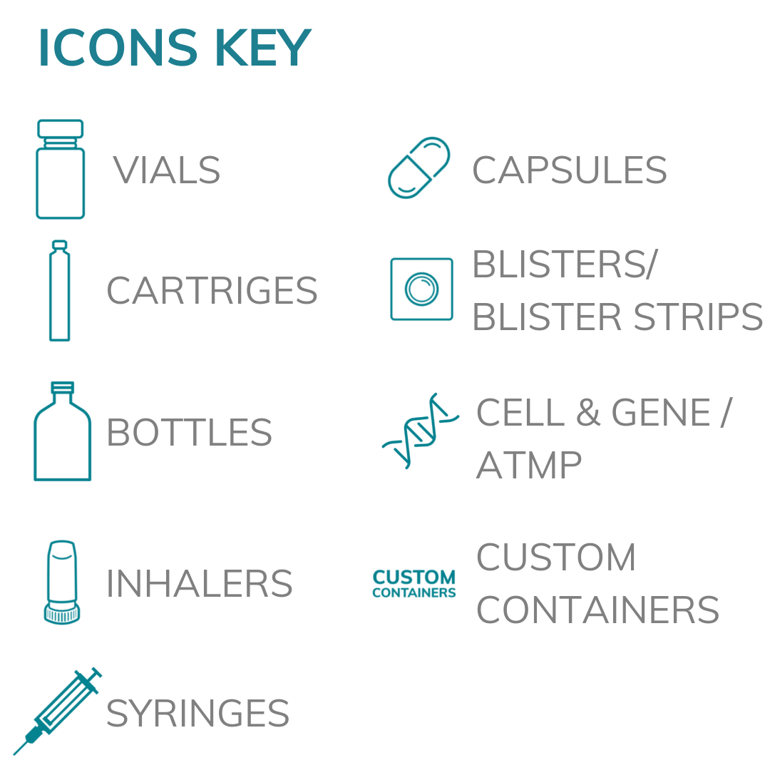Explore Our Cutting-Edge Range of Pharma Equipment | 3P Innovation